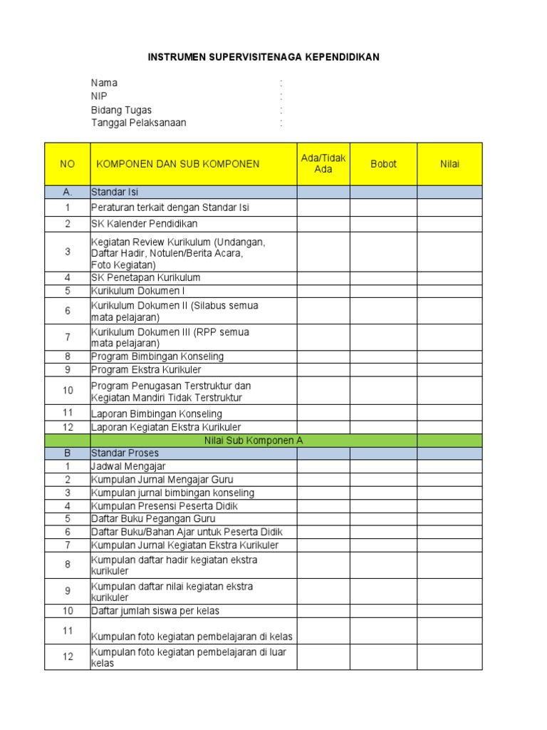Instrumen Supervisi Tendik | PDF | Karier & Perkembangan