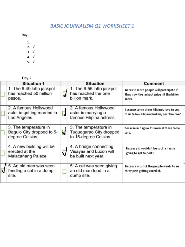 Basic Journalism Q1 Worksheet 1 | PDF | Domesticated Animals | Animals ...
