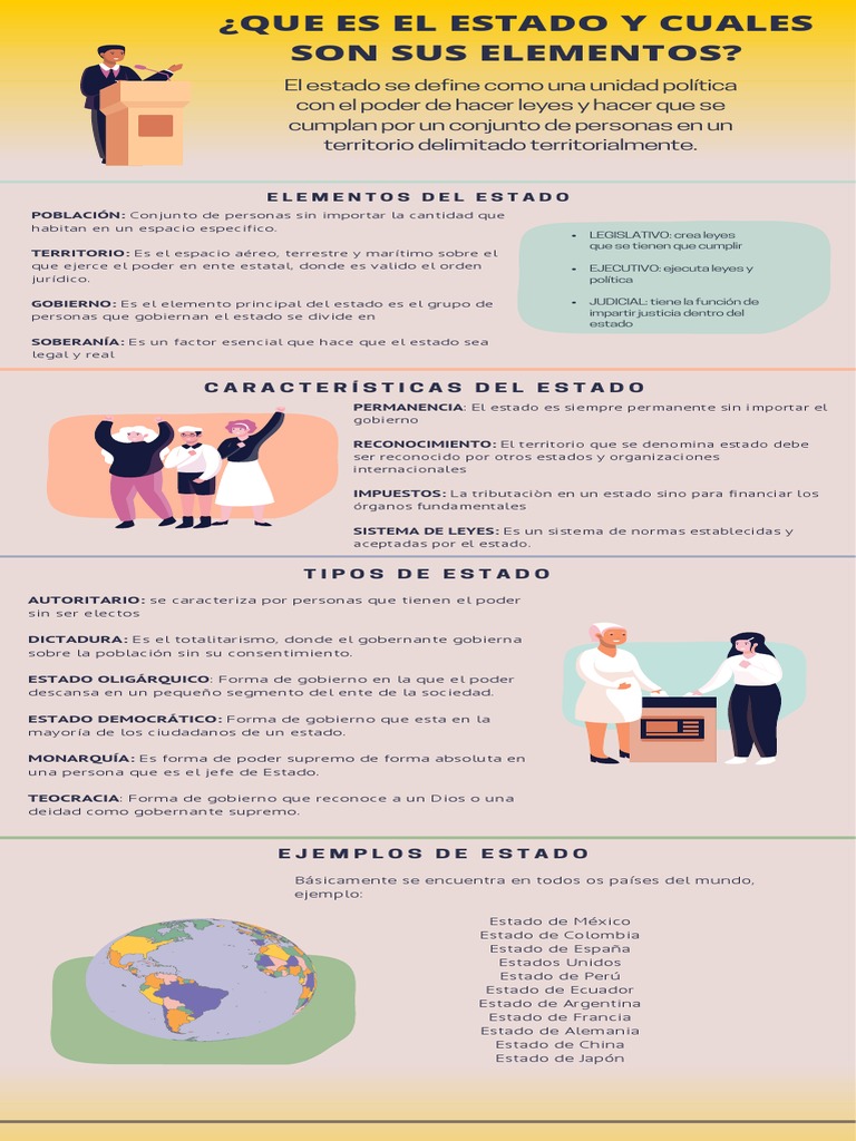 ¿Que Es El Estadoy Cuales Son Sus Elementos | PDF | Estado (política ...