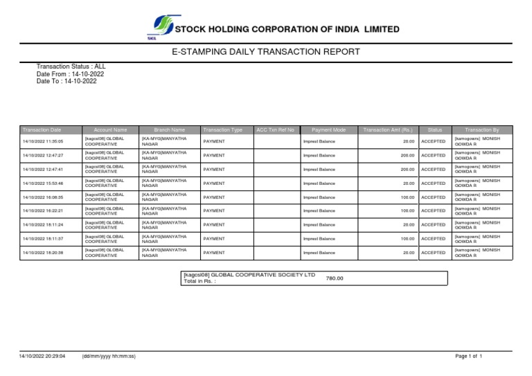 Daily Transaction | PDF | Financial Services | Money