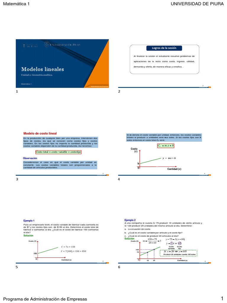 Clase 11 Modelos Lineales MT1 | PDF | Oferta (economía) | Precios