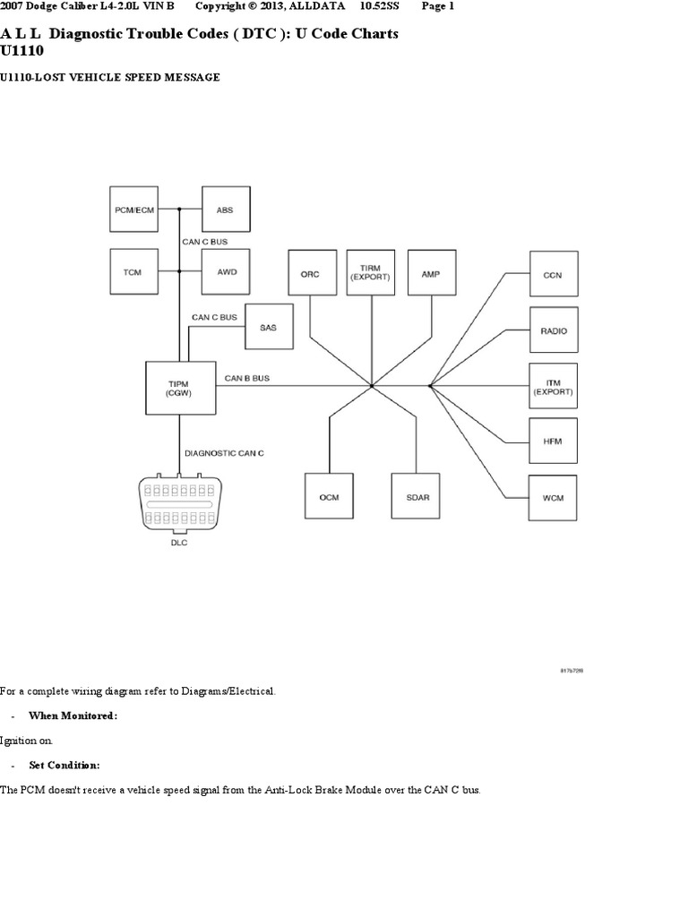 U1110 - Lost Vehicle Speed Message | PDF | Technology & Engineering
