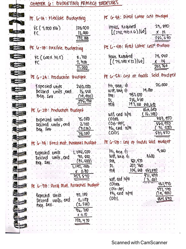 Answer Key - Budgeting Managerial Accounting Warren / Reeve / Duchac ...