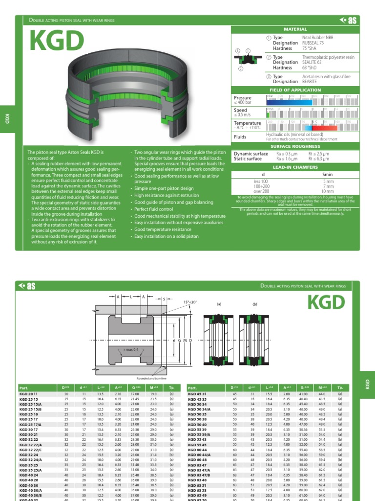 KGD KGD: Ouble Acting Piston Seal With Wear Rings | PDF | Piston | Mechanical Engineering
