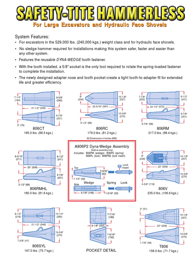 Hensley 806 Series Teeth For Large Excavators and Hydraulic Face ...