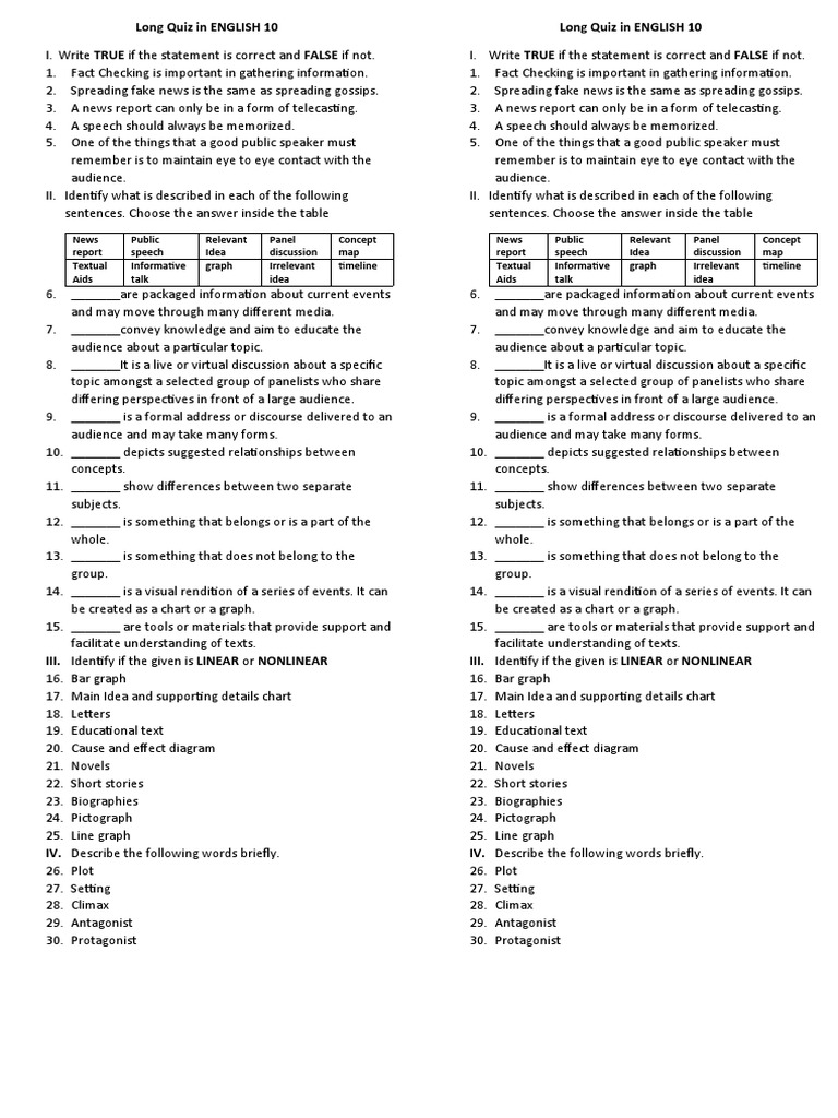 Long Quiz in ENGLISH 10 | PDF