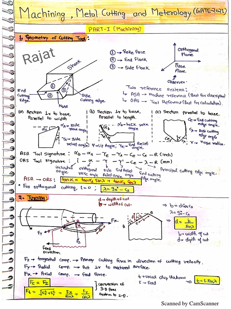 Machine Tools Full Revision (GATE-2021) | PDF