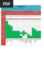 Incoterms Quick Reference Chart | PDF | Service Industries | Trade