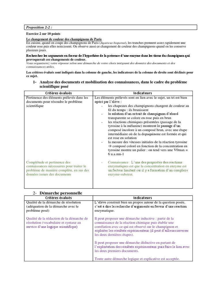 E3C Spe SVT Correction 2-2 | PDF