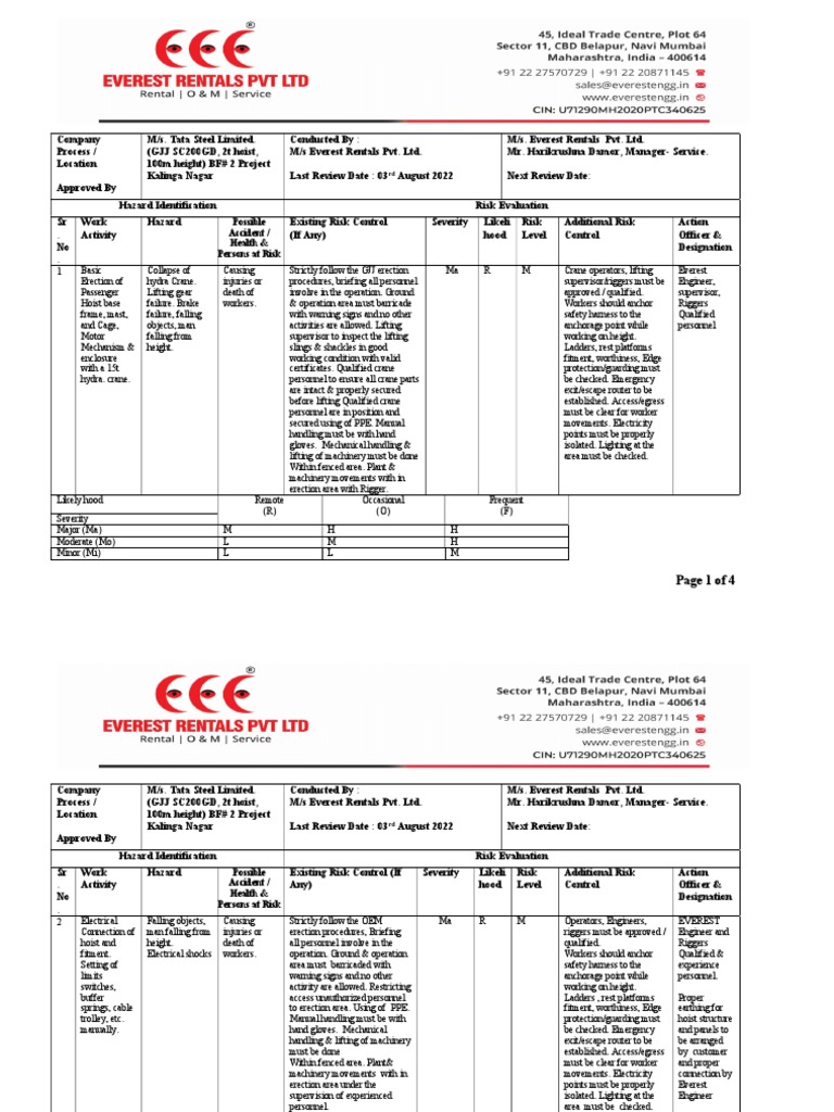 Tata Steel Safety Risk Evaluation Report | PDF | Crane (Machine ...