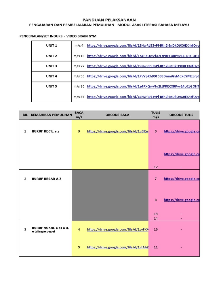 Bahan Bantu Baca | PDF | Computers