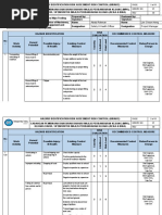 Hirarc Form | PDF | Risk | Housekeeping