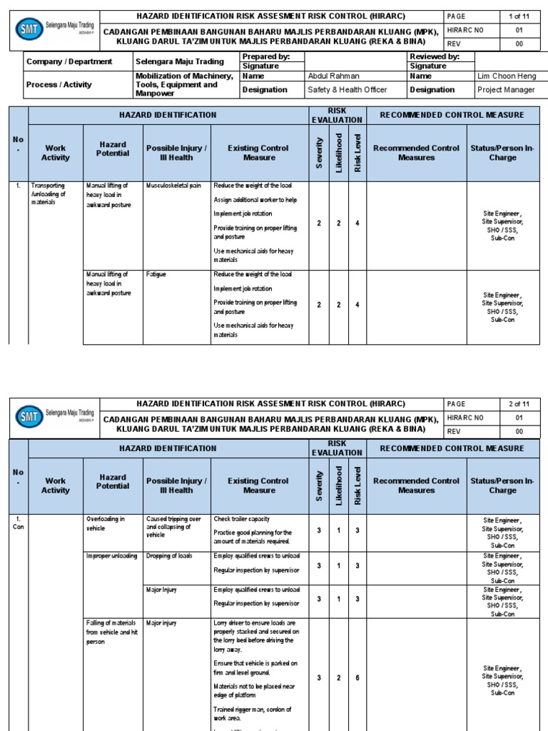 HIRARC Mobilisation Machinery, Tools, Equipment and Material | PDF