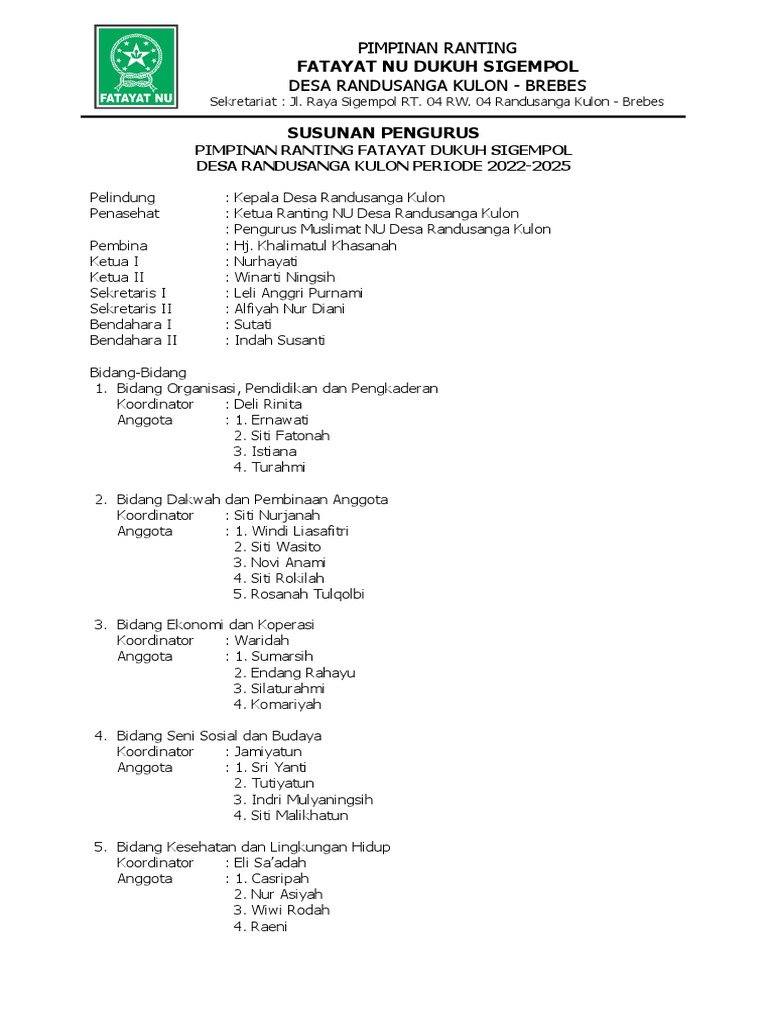 SUSUNAN PENGURUS Fatayat NU | PDF