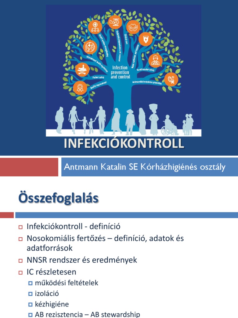 Antmann Katalin - Infekciókontroll | PDF