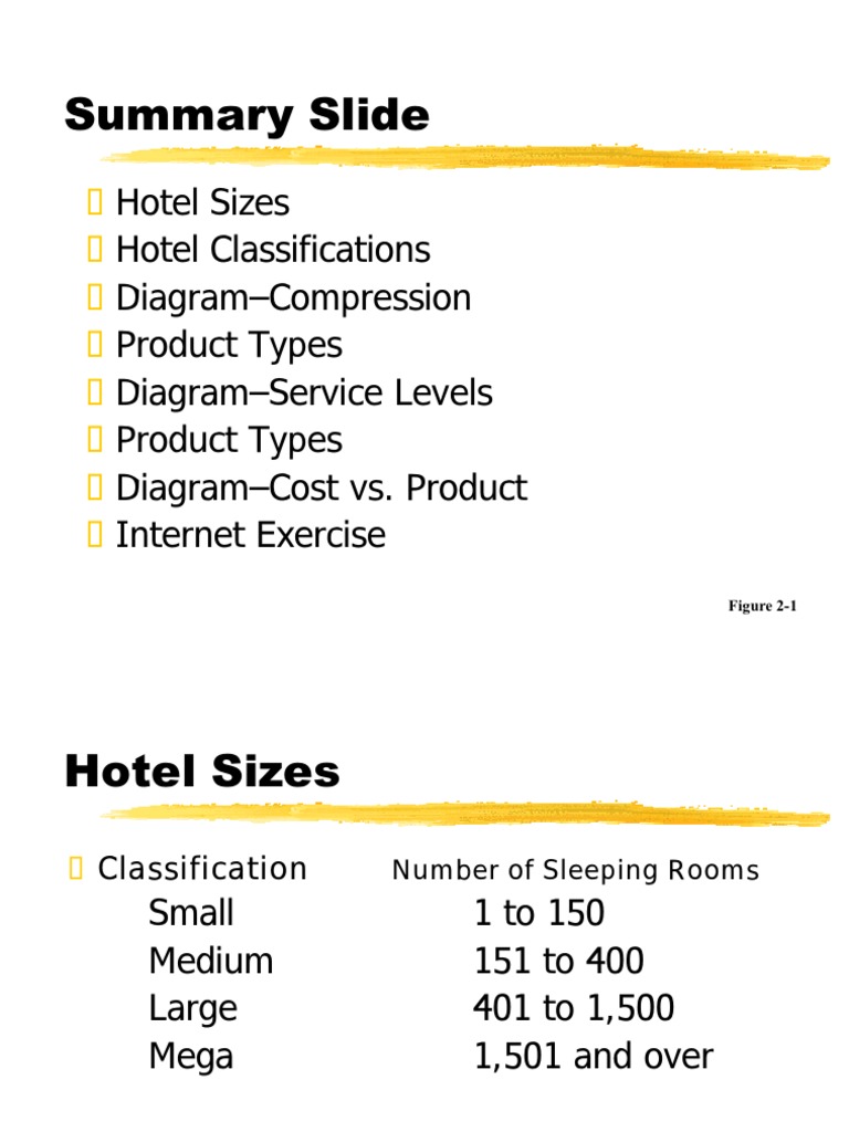 Chapter 02 Front Office Operations | PDF