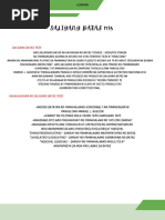 Ang Saligang Batas NG 1935 | PDF