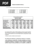 Tabla Progresiva Del Ir para Personas Asalariadas | PDF | Finanzas del ...