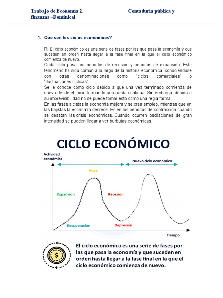 ciclos económicos | PDF | Inflación | Ciclo comercial