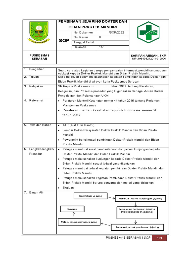 Sop Jejaring BPM | PDF