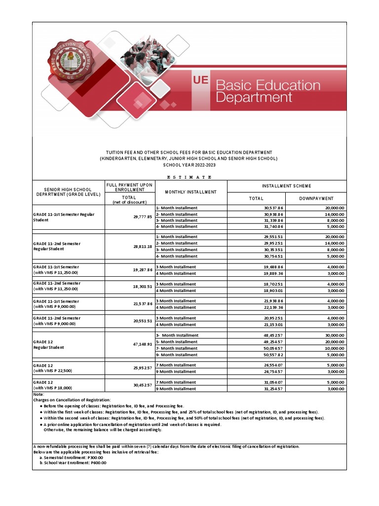 BASIC ED CALOOCAN SENIOR HIGH - Jul - 2022 | PDF | Fee | Tuition Payments