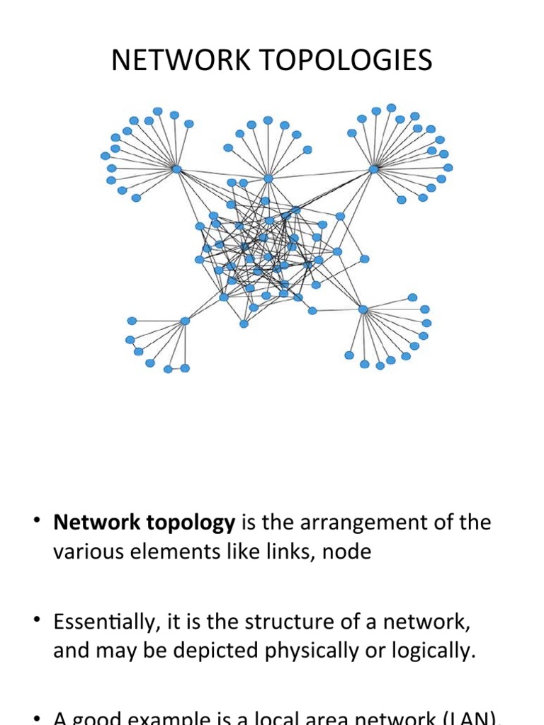 4network Topologies | PDF | Network Topology | Computer Network