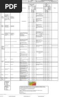 Emergency Light Checklist | PDF
