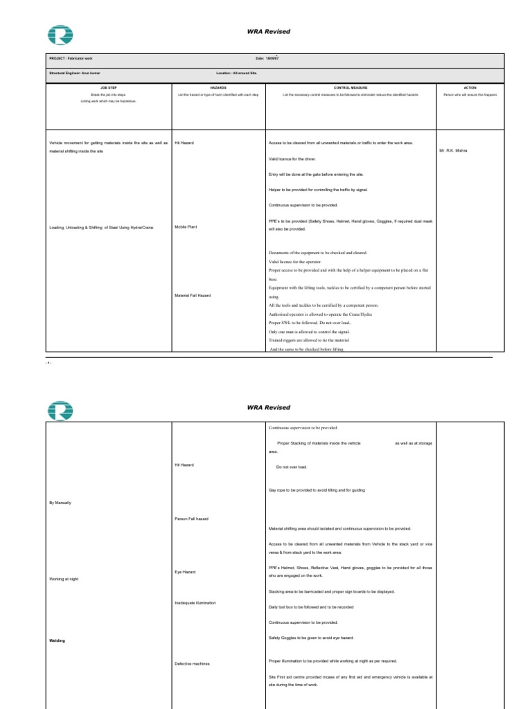 WRA Risk Assessment | PDF | Personal Protective Equipment | Welding