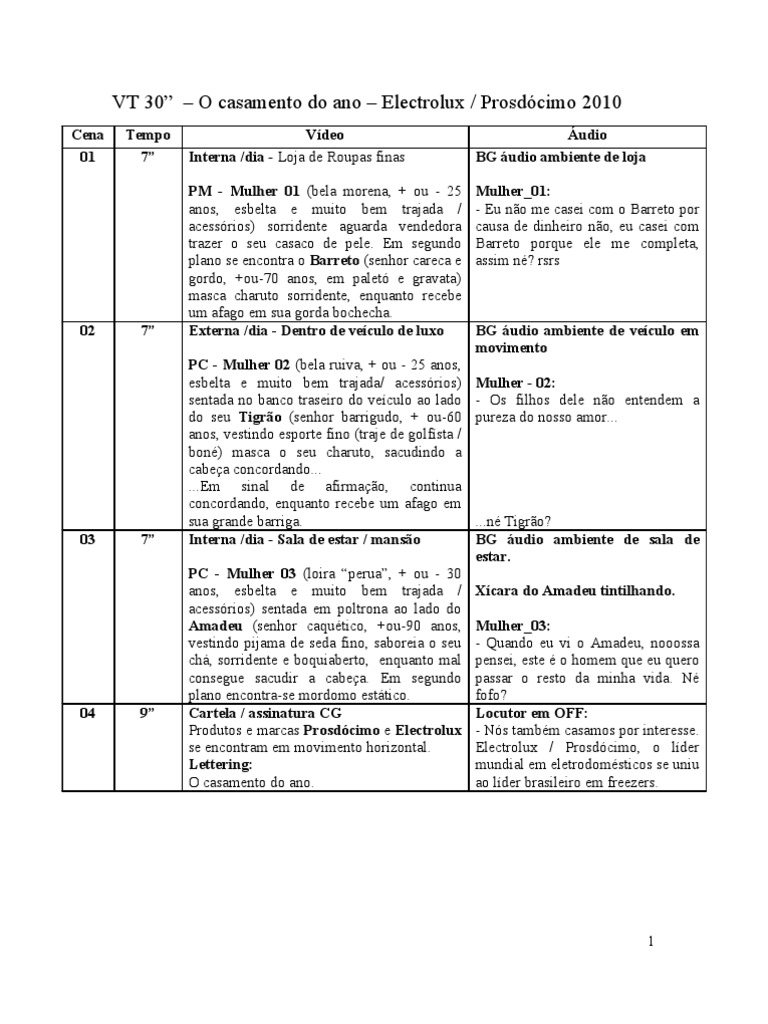 Modelo de Roteiro Técnico