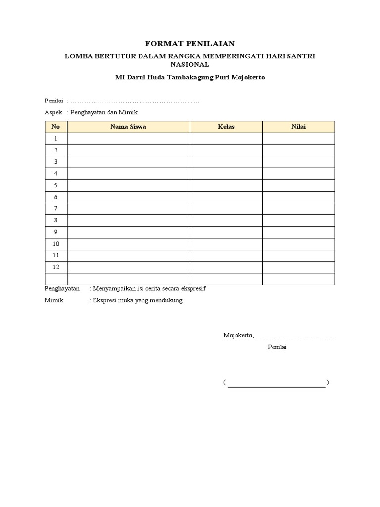 Penilaian Lomba Bertutur | PDF