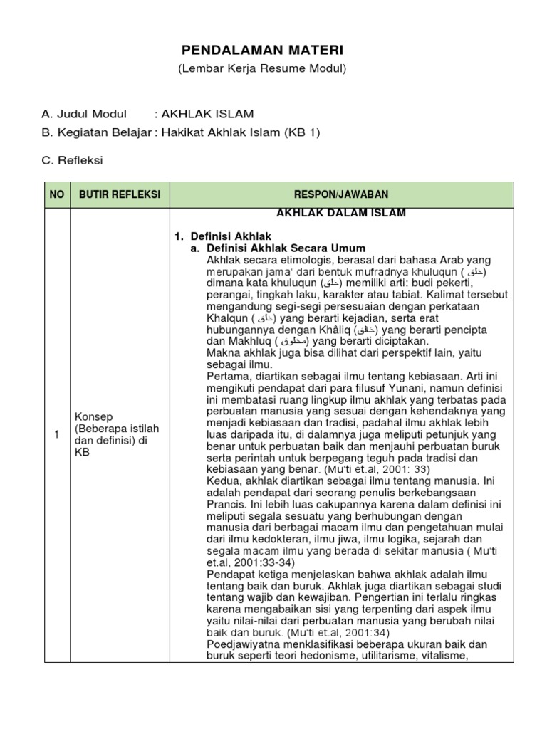 LK - Resume Pendalaman Materi PPG 2022 Modul 4 KB 1 Siti Solihat | PDF