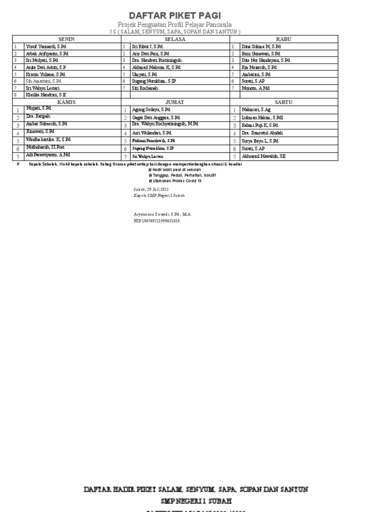 Jadwal Piket P5 Fix | PDF