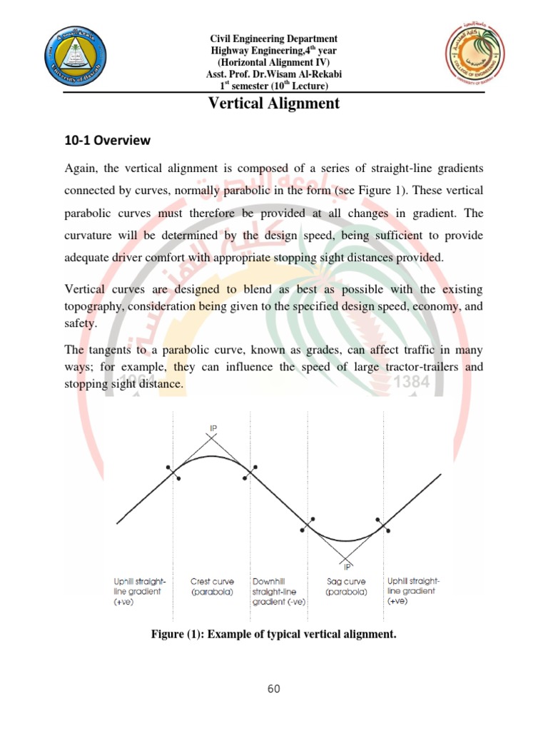 Vertical Alignment: 10-1 Overview | PDF | Geometry
