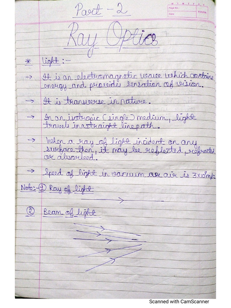 Ray Optics Notes. | PDF