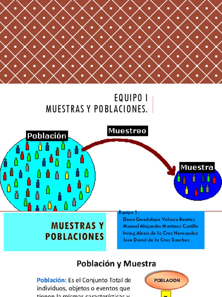 Unidad 6 - Muestreo | PDF | Muestreo (Estadísticas) | Probabilidad