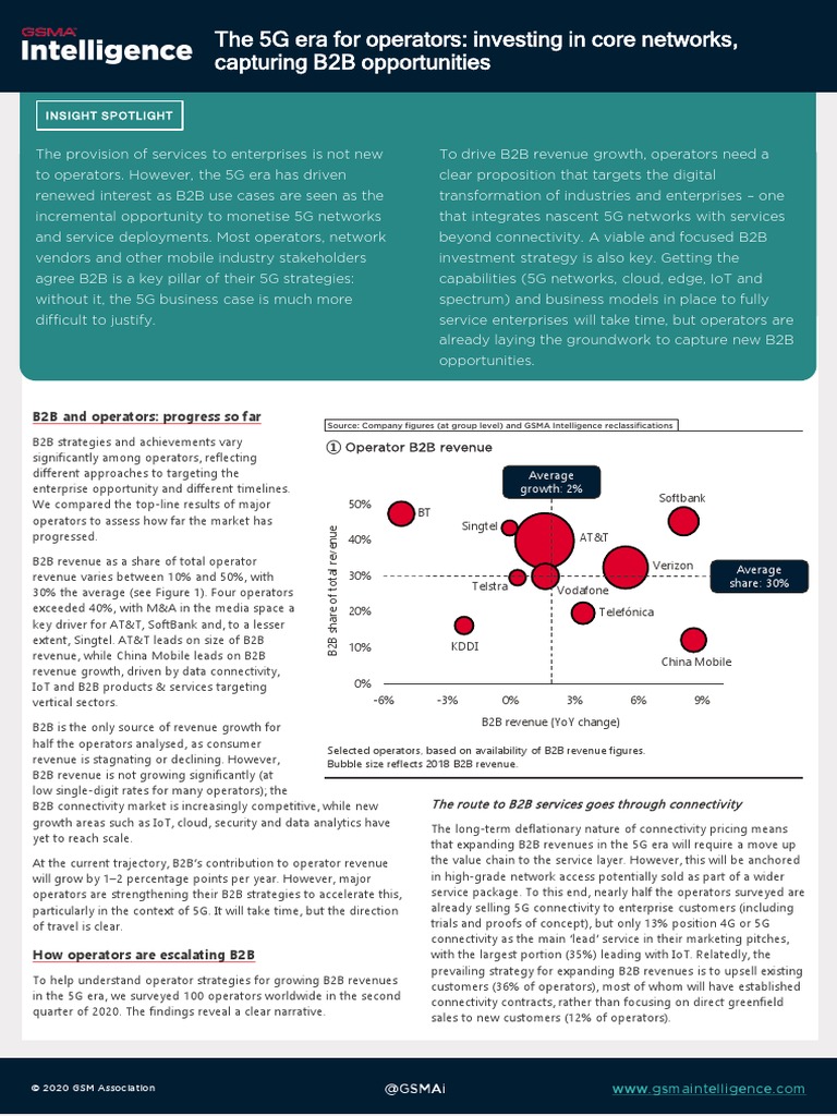 GSMAi - 5G - Capturing B2B Opportunities 2020 | PDF | Computer Network | Cloud Computing
