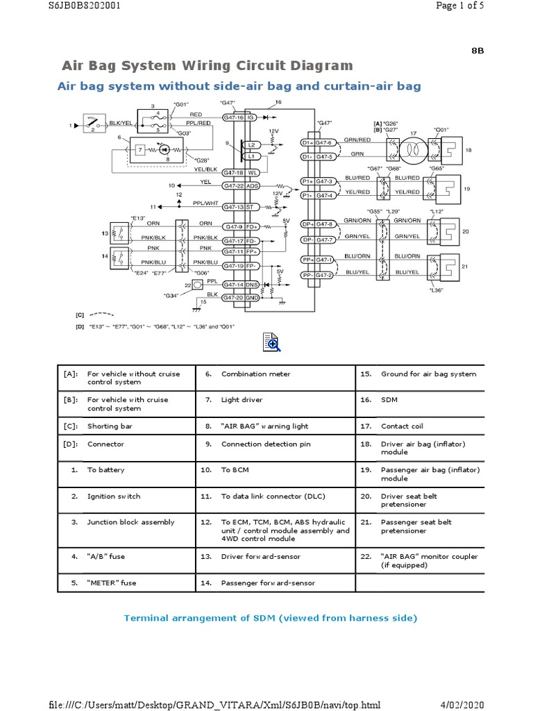 Air Bag Wiring | PDF | Airbag | Electrical Connector