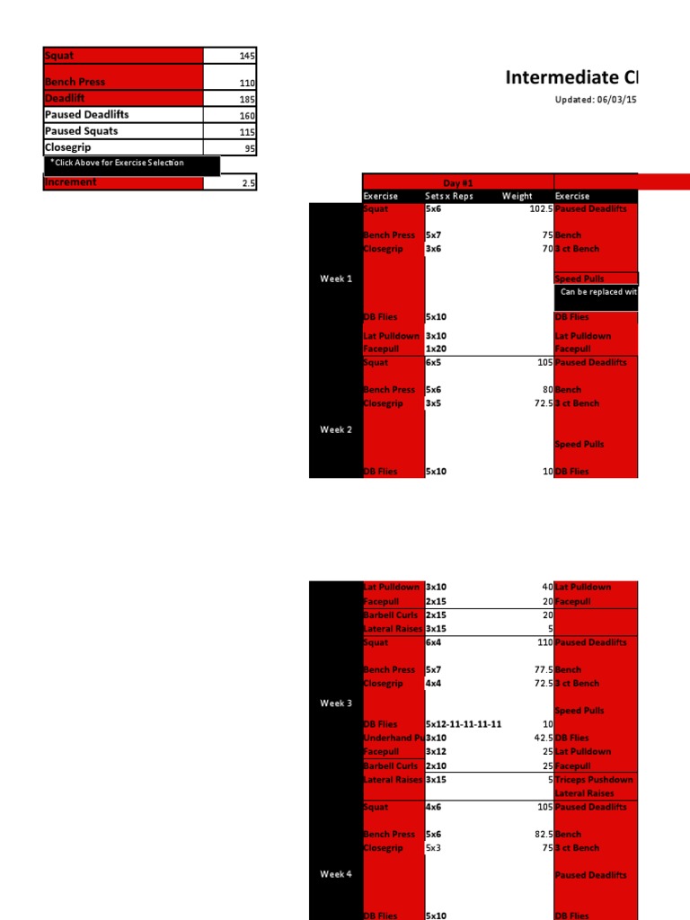 UPDATED Connor Lutz Intermediate Powerlifting Program | PDF | Physical ...