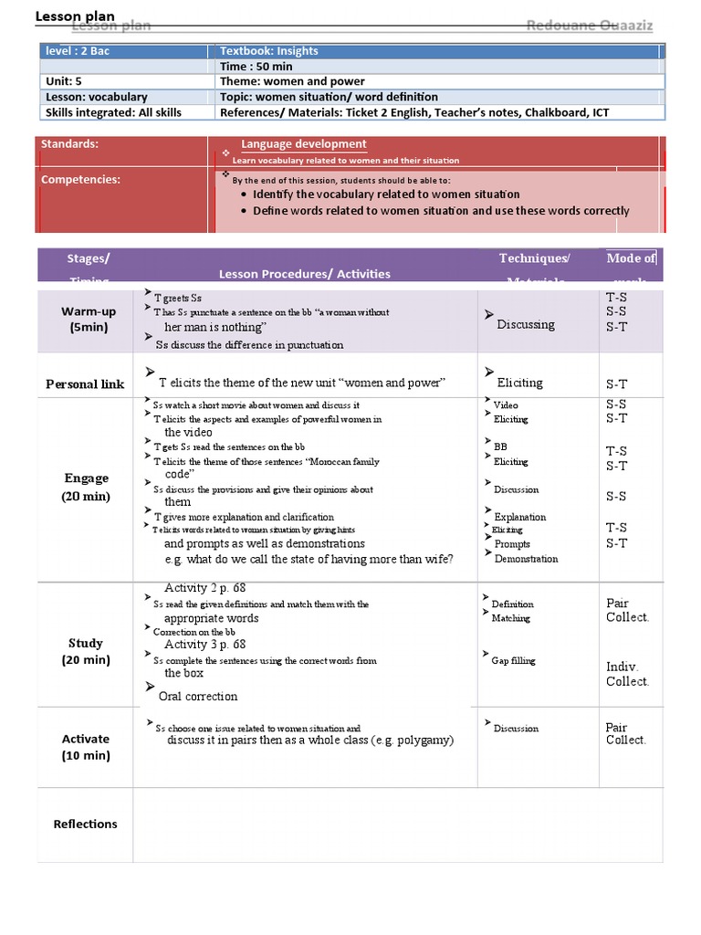 Lesson plan women vocabulary level 2 Bac | PDF | Vocabulary | Language Acquisition