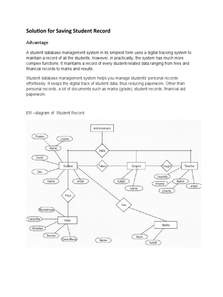 A Comprehensive Digital Solution for Organizing and Managing Student Records and Performance | PDF