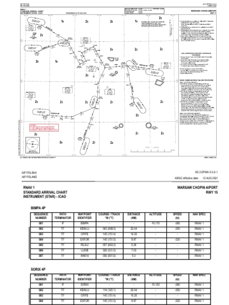 EP AD 2 EPWA 5-3-2-0 en | PDF | Tools | Systems Engineering