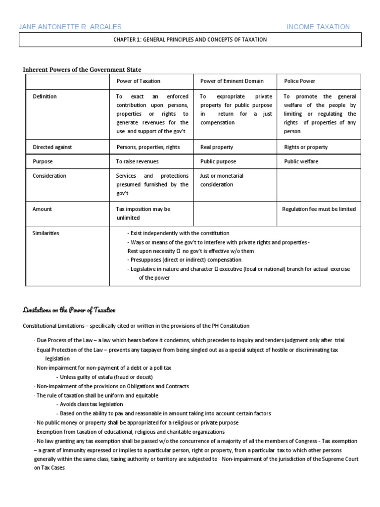 TAX Notes CHAPTER 1-5 | PDF | Taxes | Income Tax