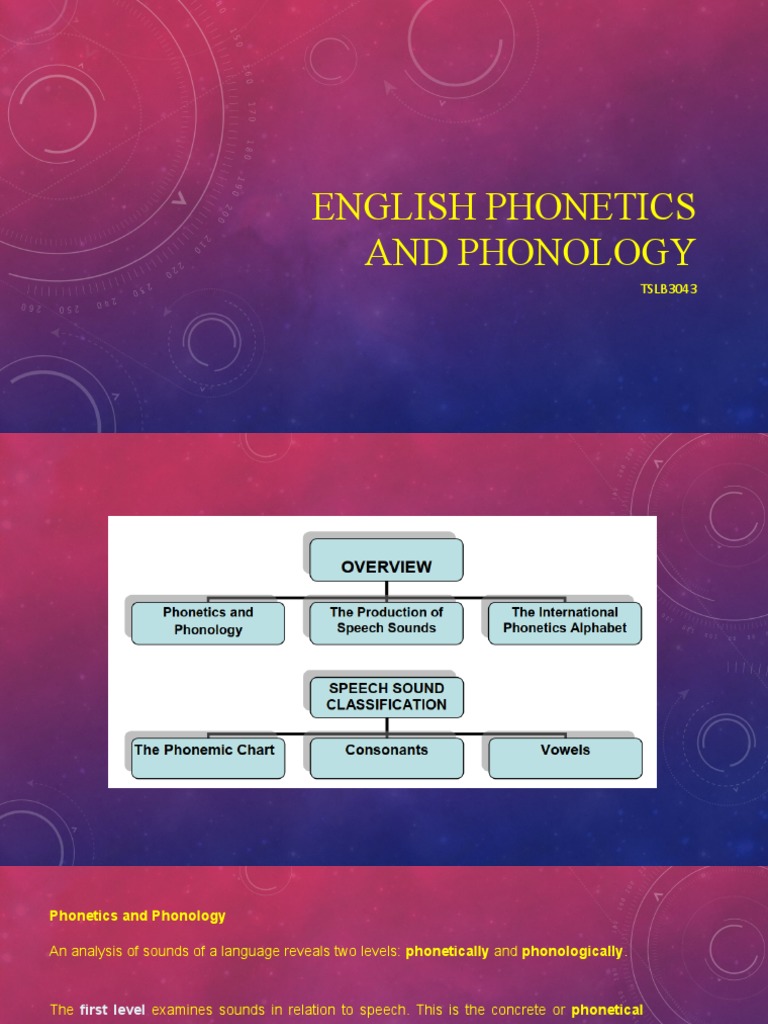 English Phonetics and Phonology | PDF | Phonetics | Linguistics