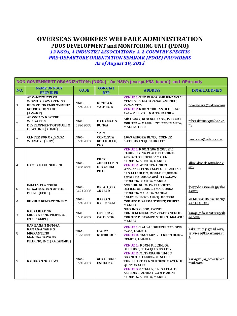 Accredited NGO PDOS Provider | PDF | Manila | Political Science