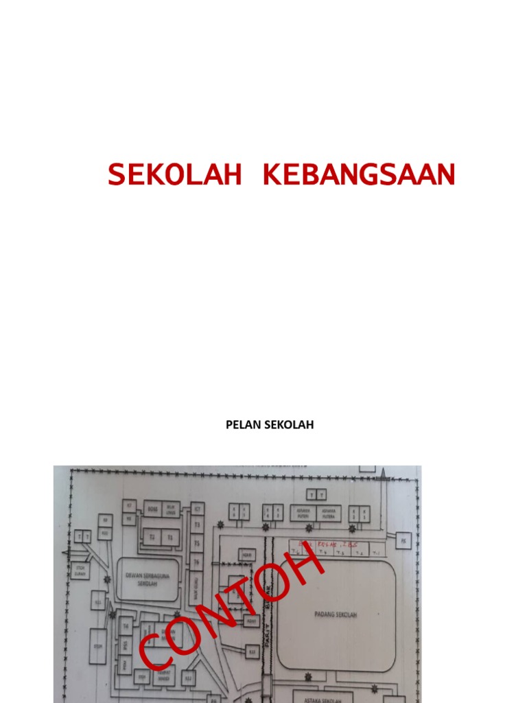 Contoh Pelaporan Data EMIS Sekolah | PDF