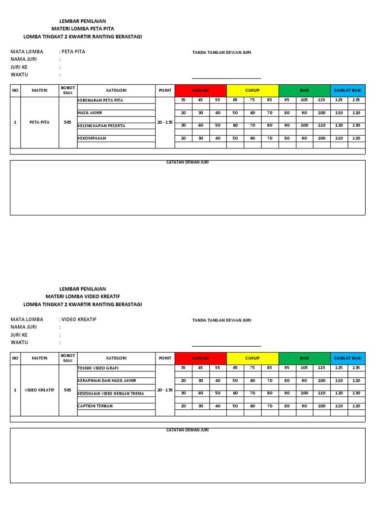 Lembar Nilai LKBB | PDF