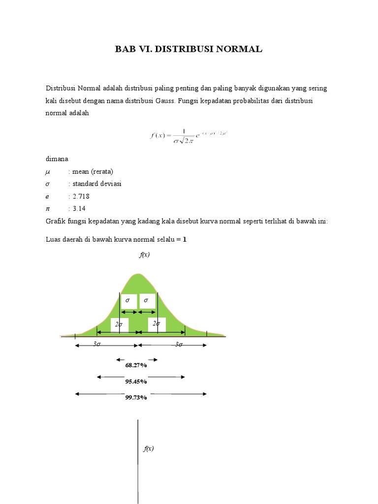 Modul Vi Distribusi Normal | PDF | Metode & Bahan Ajar