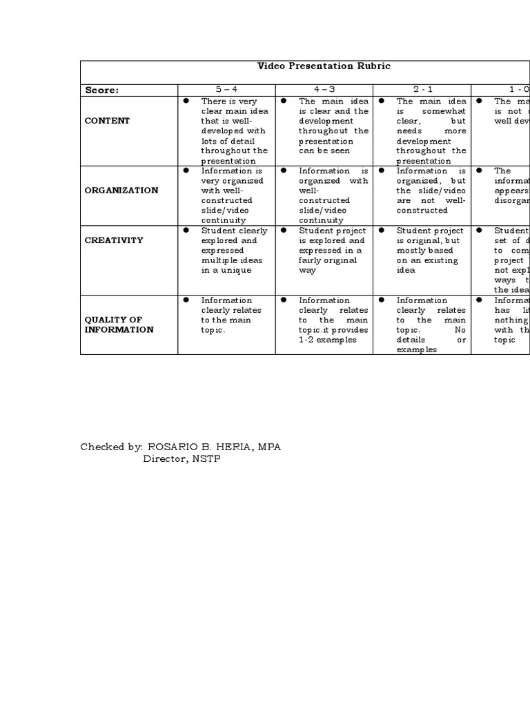 Video Presentation Rubric | PDF | Rubric (Academic) | Evaluation