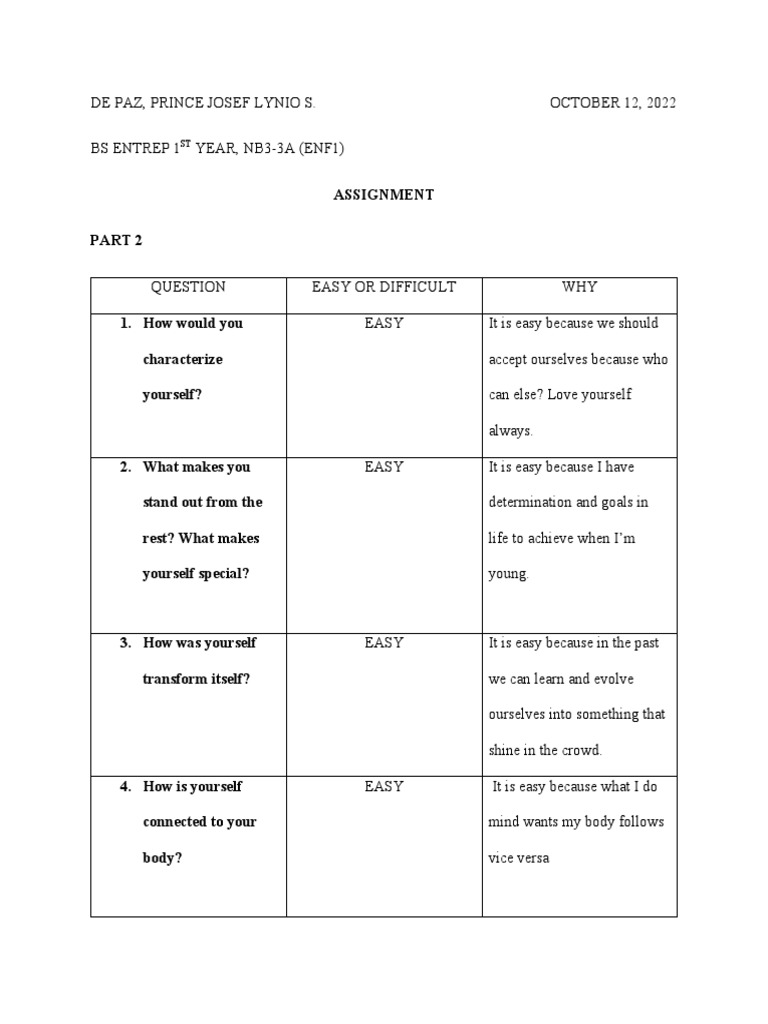De Paz, BS Entrep, Assignment 2 (Pscyh 101) | PDF | Career & Growth | Self-Improvement