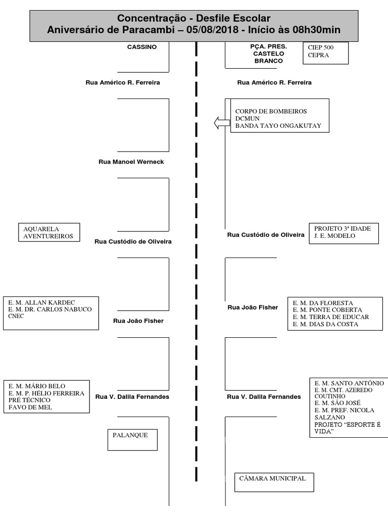 Esquema Desfile | PDF